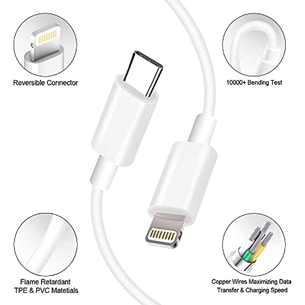 iPhone 12 13 Fast Charger,Fast iPhone Charger [Apple MFi Certified]Lightning Cable 20W Type C Charger USB C Fasting Charging Plug Adapter Compatible with iPhone13/13 Pro Max/12/12 Pro/11/XS/XR/X,iPad