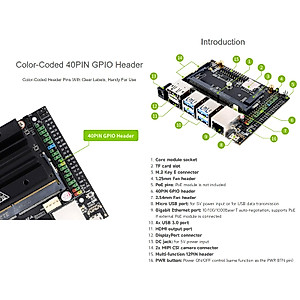 Waveshare Jetson-IO-Base-A Carrier Board Jetson Nano Development/Expansion Kit Alternative Solution of B01 Kit Compatible with Both Jetson Nano and Jetson Xavier NX Only Carrier Board