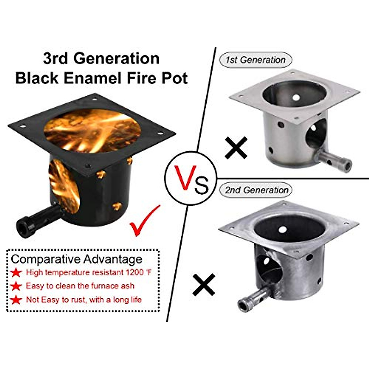 Heavy Duty Steel Porcelain-Enameled Fire Burn Pot and Hot Rod Ignitor Kit Replacement Parts for Traeger & Pit Boss Wood Pellet Grill ,Also Fit For Pellet Pro & Z Grills Wood Pellet Grill Smoker