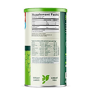 Great Lakes Collagen Peptides Powder Supplement for Skin Hair Nail Joints - Unflavored - Quick Dissolve Hydrolyzed, Non-GMO, Keto, Paleo, Gluten-Free, No Preservatives - 16 oz Canister