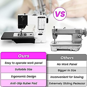 Sewing Machine, Mini Sewing Machine for Beginners and Kids, Portable Electric Sewing Machine, 38 Stitches Adjustable Speed Speed with Foot Pedal & Sewing Kit (Newest Upgrade Version)