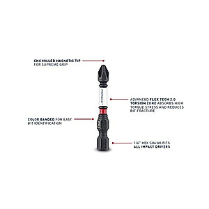 Norske Tools 40pcs Screwdriver Bit Set, Impact Torsion, PH Bits, SQ Bits, Torx Bits, Magnetic PH & SQ Float Collar, Socket Adapters, Nutsetters and Magnetic Bit Holder