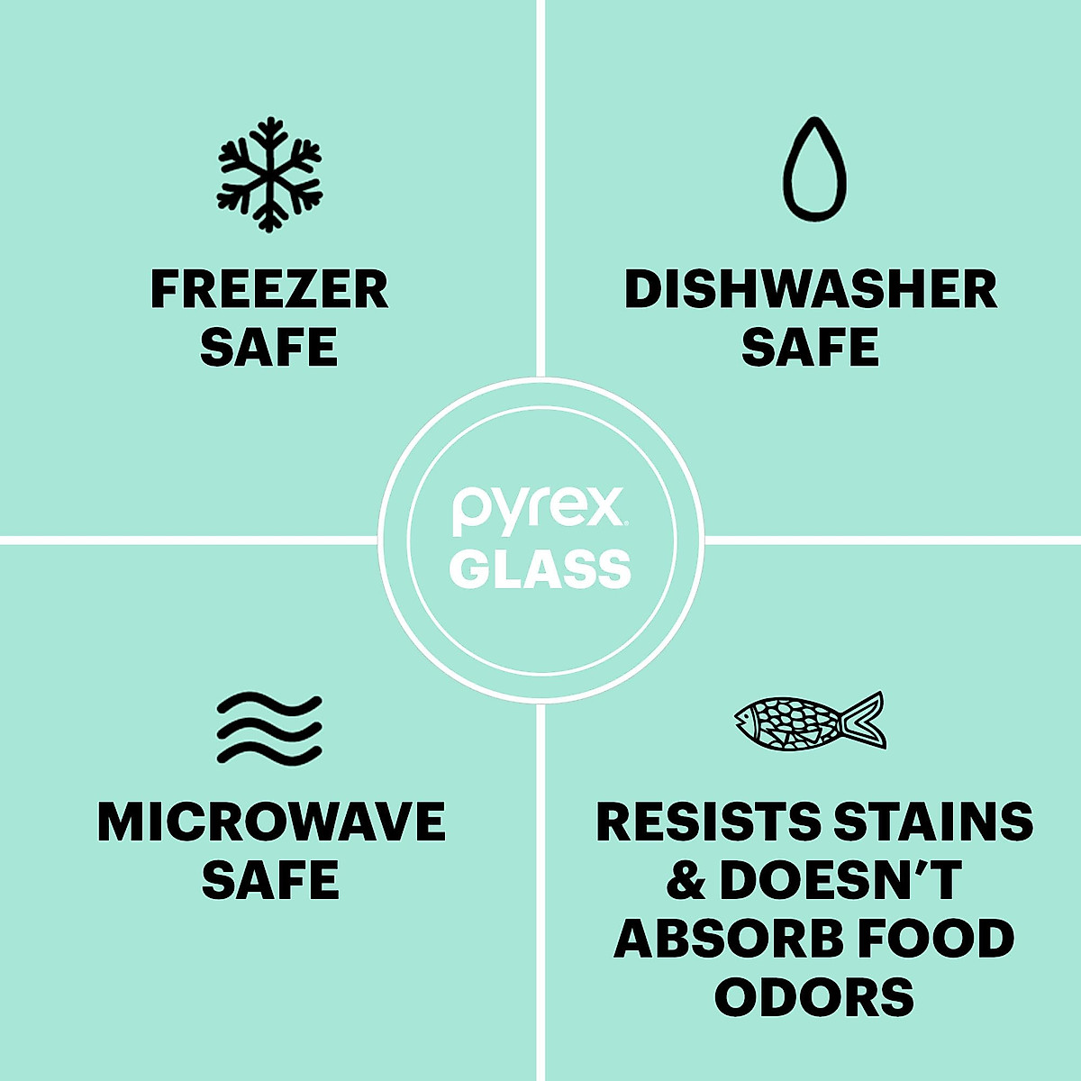Pyrex Simply Store 10-Pc Glass Food Storage Container Set with Lid, 11-Cup, 6-Cup & 3-Cup Rectangular Glass Storage Containers with Lid, BPA-Free Lid, Dishwasher, Microwave and Freezer Safe