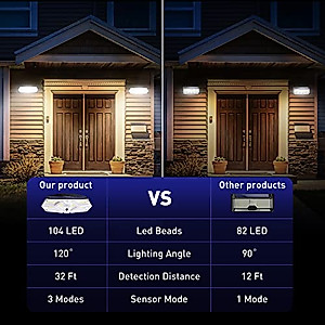 Solar Lights Outdoor Waterproof, Motion Sensor, Large illuminated area, 120 Degree Wide Angle, 32 Ft Long Sensing Distance, 3 Optional Modes, Solar Wall Lights for Garden,Front Door,Deck[2 Pack]