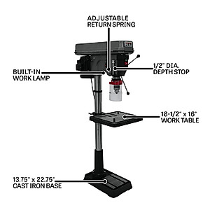 JET 20-Inch Step-Pulley Floor Drill Press, 1-1/2 HP, 1Ph 115/230V (JDP-20MF)