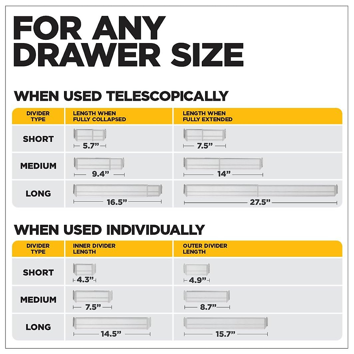 Practical Comfort Drawer Dividers, 9 pcs adjustable drawer dividers set, Made from high strength aluminum, 3 Main expandable drawer divider expand From 17.5" to 19.7" + 6 Sliding Separators 3.8"