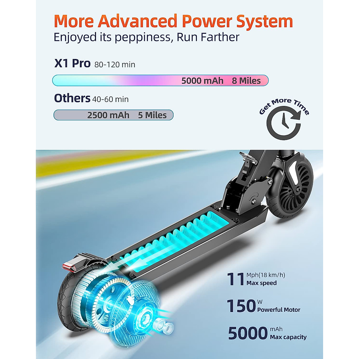 ALLMOVE Electric Scooter for Kids with 150W Motor Up to 11 Mph & 8 Miles, Foldable E-scooter Ages 6-16 with LCD Display, 3 Adjustable Speeds & Heights, Maximum 165 Ibs (Black)