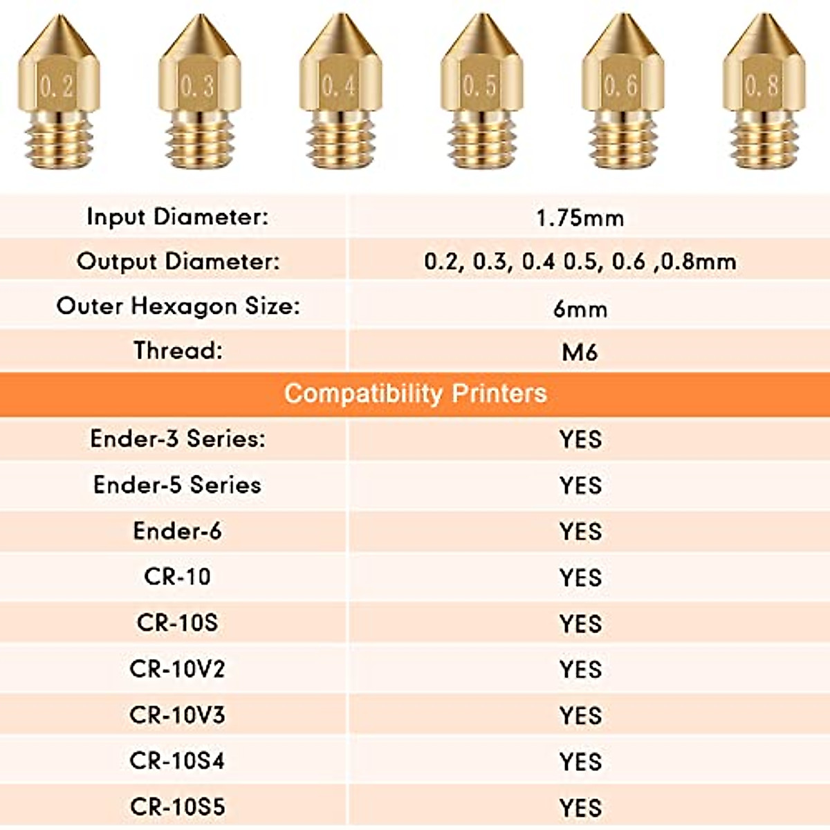 Leifide 50 Pieces 3D Printer Nozzle Cleaning Kit Includes 19 Pcs Stainless Steel Needles Cleaner Tools and 23 Pcs MK8 Nozzles Multiple Sizes Compatible with Makerbot Creality CR-10 Ender 3 5