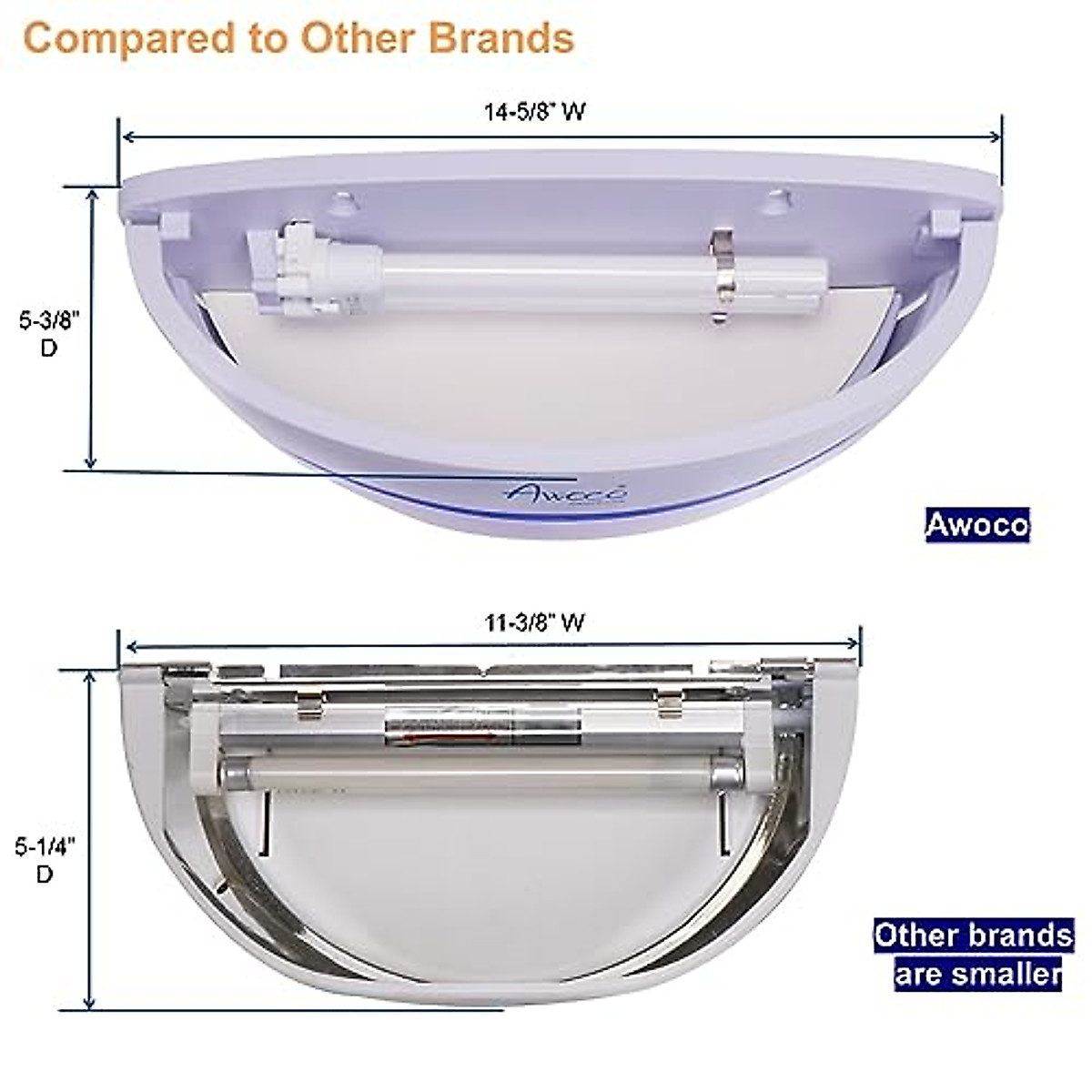 Awoco LED 5W Wall Mount Sconce Sticky Fly Trap Lamp for Capturing Flying Insects, Flies, Mosquitoes, and Moths (Fly Trap + 6 Glue Boards)