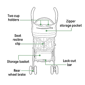 Summer Infant, 3D Mini Convenience Stroller – Lightweight Stroller with Compact Fold MultiPosition Recline Canopy with Pop Out Sun Visor and More – Umbrella Stroller for Travel and More, Gray