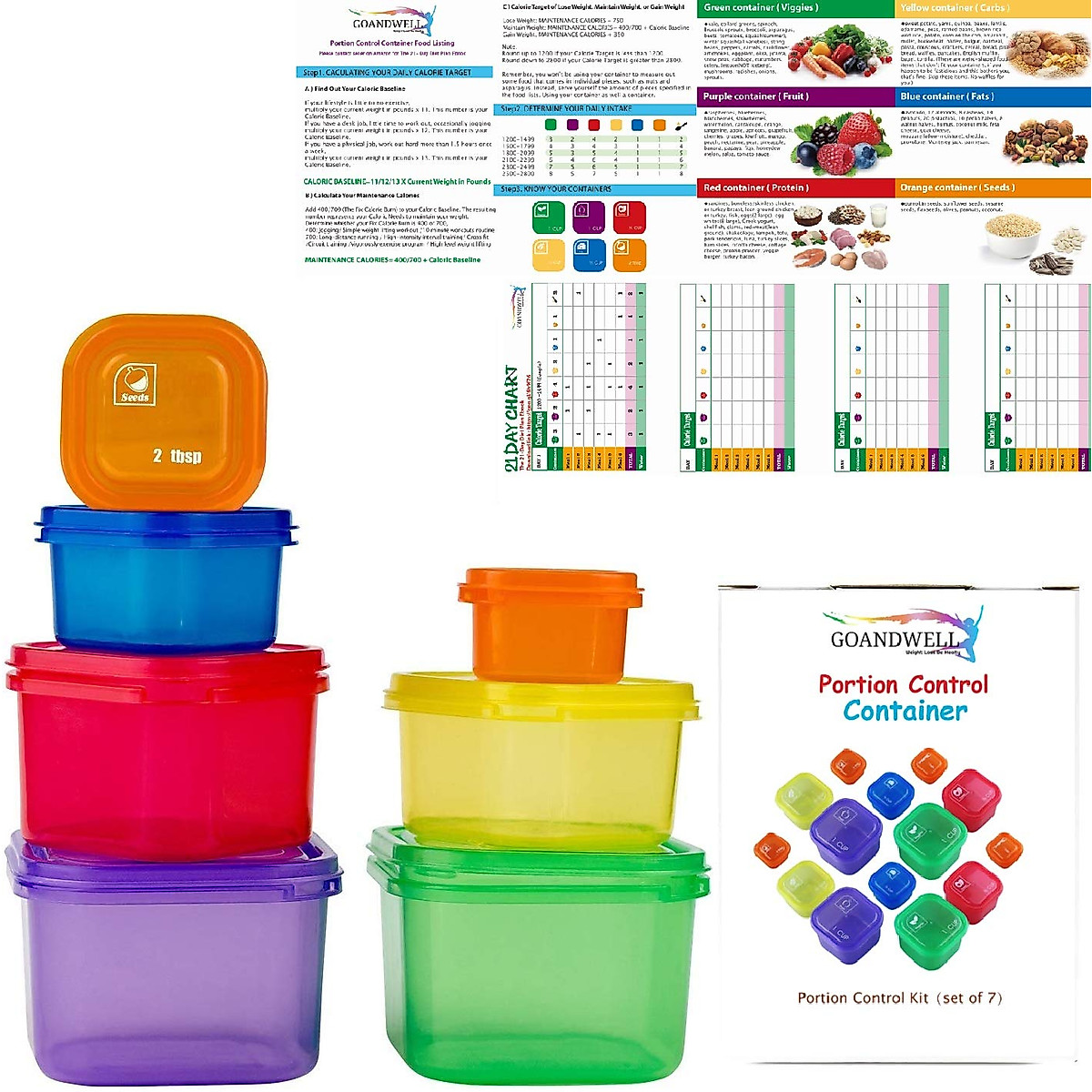 GOANDWELL Portion Control Container Kit for Weight Loss -21 Day Labeled Meal Food Containers - 21 Day Tally Chart with e-Book (7 Piece Labeled)