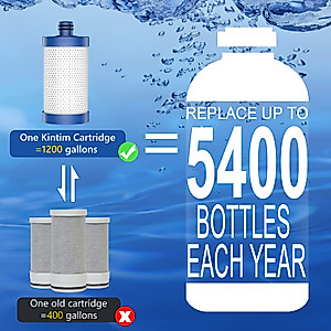 Kintim 1200 Gallons Faucet Water Filter, 2.2 GPM Outlet Flow Rate Tap Water Filter, Six Improvements Water Faucet Filtration System, Removes Chlorine, Lead, Sediments, Bad Taste and More