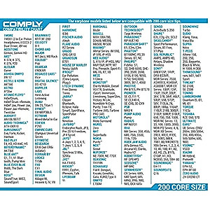 Comply Foam 200 Series Replacement Ear Tips for Bang and Olufsen, Sennheiser, Axil, MEE Audio, KZ, Bose & More | Ultimate Comfort | Unshakeable Fit| TechDefender | Small, 3 Pairs