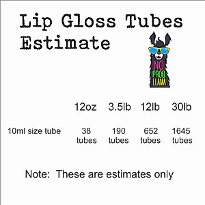 No Prob-Llama Lip Gloss Base | Clear Versagel Base for DIY Lip Gloss, Made in USA 12 oz Mineral-Oil-Based