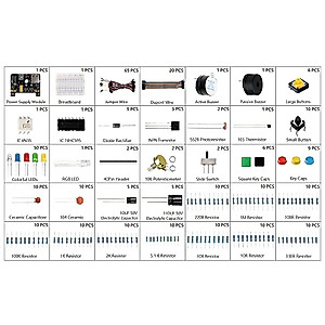 Miuzei Basic Starter Kit for Arduino Projects, Breadboard, Jumper Wires, Power Supply, Resistors, LED, Electronic Kit Compatible with Arduino, Raspberry Pi