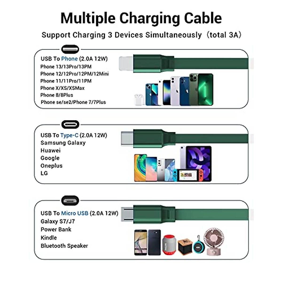 CAFELE [2023 Upgraded] Multi Charging Cable, [No Tangled] Retractable Phone Charger Cord with USB C/Micro USB/I Port for Phones and Tablets,3A,3.3FT,Compact for Car/Travel