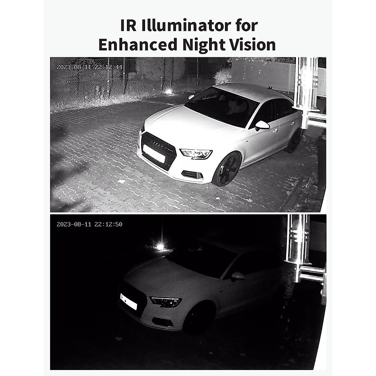 LONNKY 8-LED IR Illuminator, 90 Degree Wide Angle, 100Ft Range, White