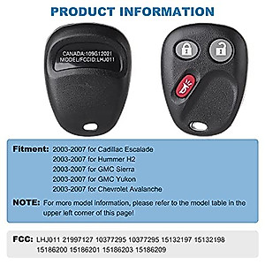 ECCPP Replacement for Keyless Entry Remote Key Fob for Cadillac Escalade for Hummer H2 for Pontiac Torrent for Saturn Vue for GMC Sierra Yukon Series LHJ011 (Pack of 1)