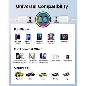 Car Charger, TOLLEFE 24W 4.8A Dual Port Cigarette Lighter Fast USB Car Charger RGB LED Light Car Charger Adapter Compatible with iPhone 14 Pro Max/13/12/11,Samsung S22/S21/S10/S9/S8