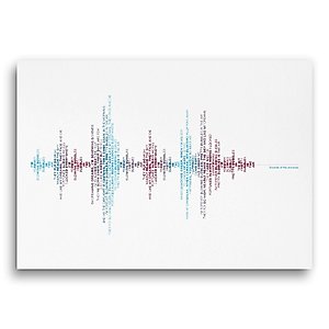 West Ham Stadium Soundwave, Football Typography Print, Sounds of the Terraces Posters, Personalized Gifts
