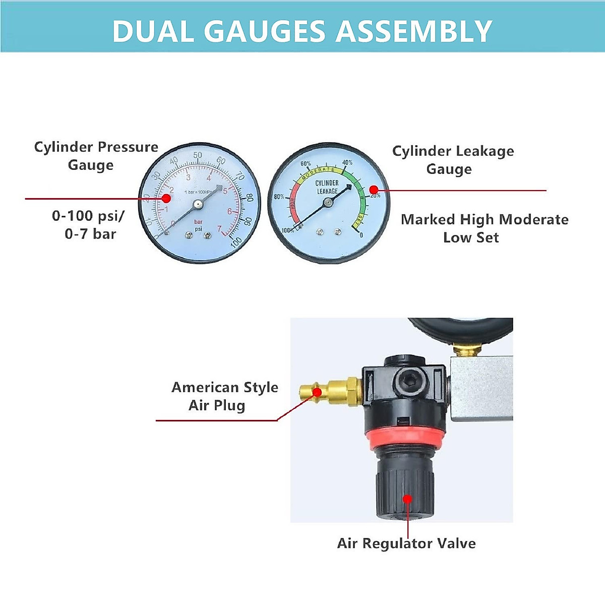 Prokomon Cylinder Leak Down Tester,Gasoline Engine Cylinder Dual Gauge Leakdown Compression Tester kit with 10 12 14mm Spark Plugs on Car Truck Motorcycle