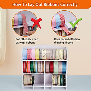 Krafetto Ribbon Storage Organizer Rack, Wall-Mountable Ribbon Holder Rack for Craft Room, Desktop Ribbon Spool Holder Organizer for Ribbons up to 4" in Diameter