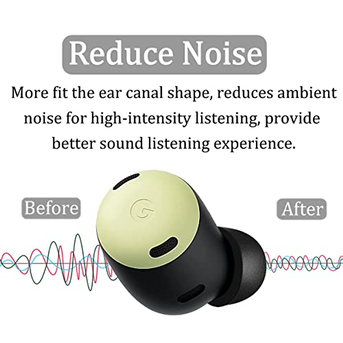 Memory Foam Tips Compatible with Pixel Buds Pro Ear Tips Eartips, 6 Pairs No Silicone Pain Noise Reduce Comfortable Fit in Case Earplug Compatible with Google Pixel Buds Pro - S/M/L Black