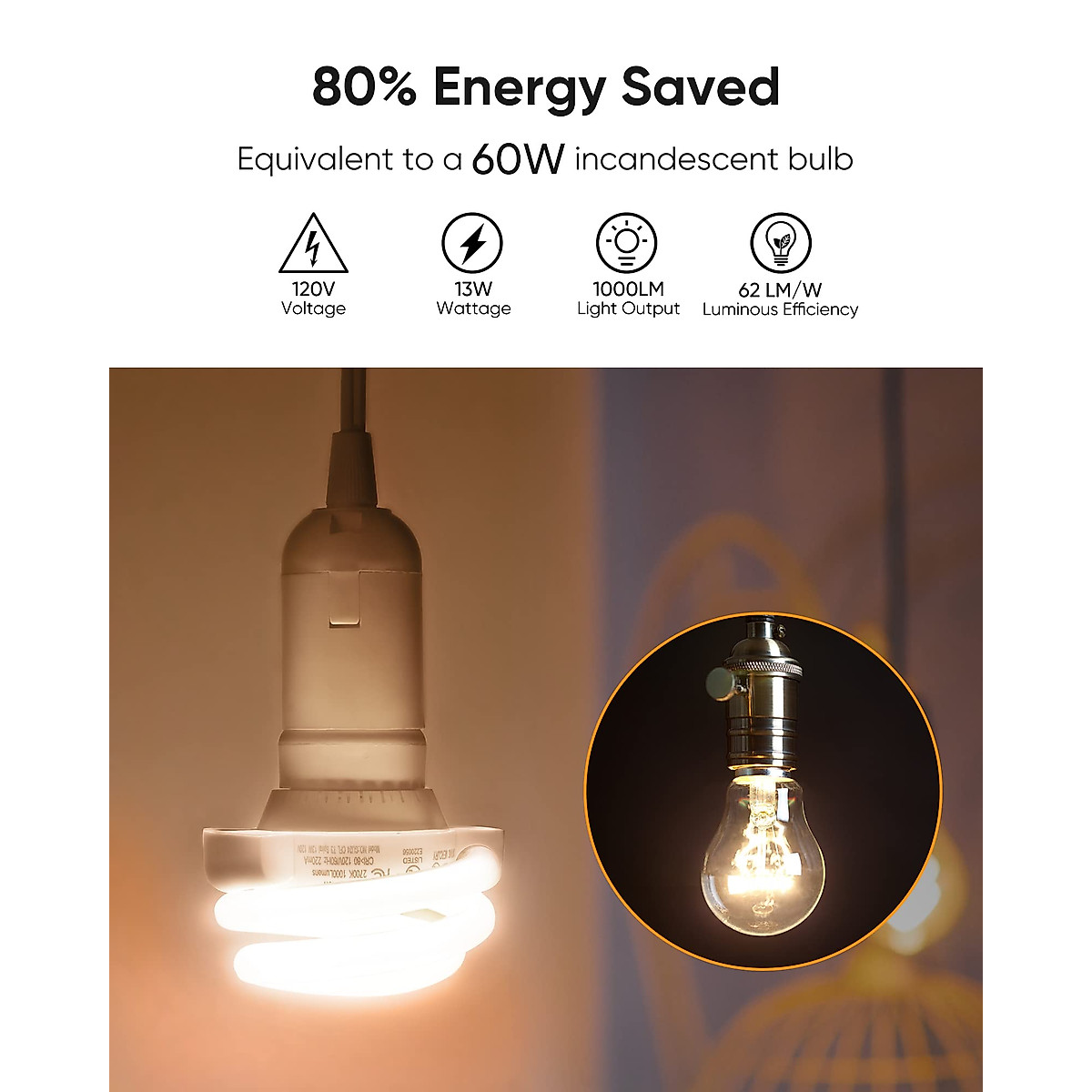 JACKYLED UL-Listed 13W T3 Spiral GU24 CFL Light Bulbs, 2700K Soft White 2 Prong Twist Lock Base Light Bulb, 1000 Lumen Compact Fluorescent Bulbs (2 Pack)