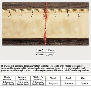 Mohair Yarn for Knitting & Crocheting, 3 Skeins Gradient Multi Color Wool Yarn Soft Fuzzy Mohair Knitting Yarn for Crochet Baby Clothes Hats Sweater Scarf, 30g/Skein