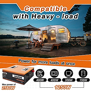 CloooudPro 24V 150Ah LiFePO4 Battery 8000+ Deep Cycle Luthium Battery 3.84kWh Capacity with Longer Runtime, Built-in 100A BMS, Perfect in Solar/Energy Storage System, RV, Backup Power, etc.