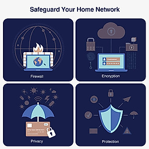 Meshforce M7 Tri-Band Whole Home Mesh WiFi System (3 Pack), Gigabit Mesh WiFi Routers, Seamless High Performance Wireless Covers 7+ Rooms and 75+ Devices