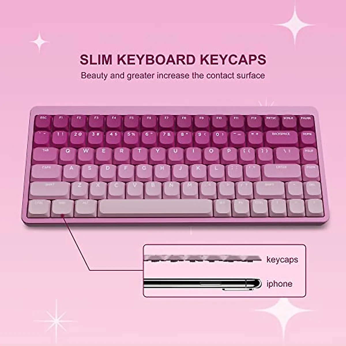 SDYZ XVX Low Profile Keycaps - Custom Gradient PBT for 60% 65% 75% 100% Cherry Gateron MX Switches (Low Profile and Traditional) Mechanical Keyboard - Pink