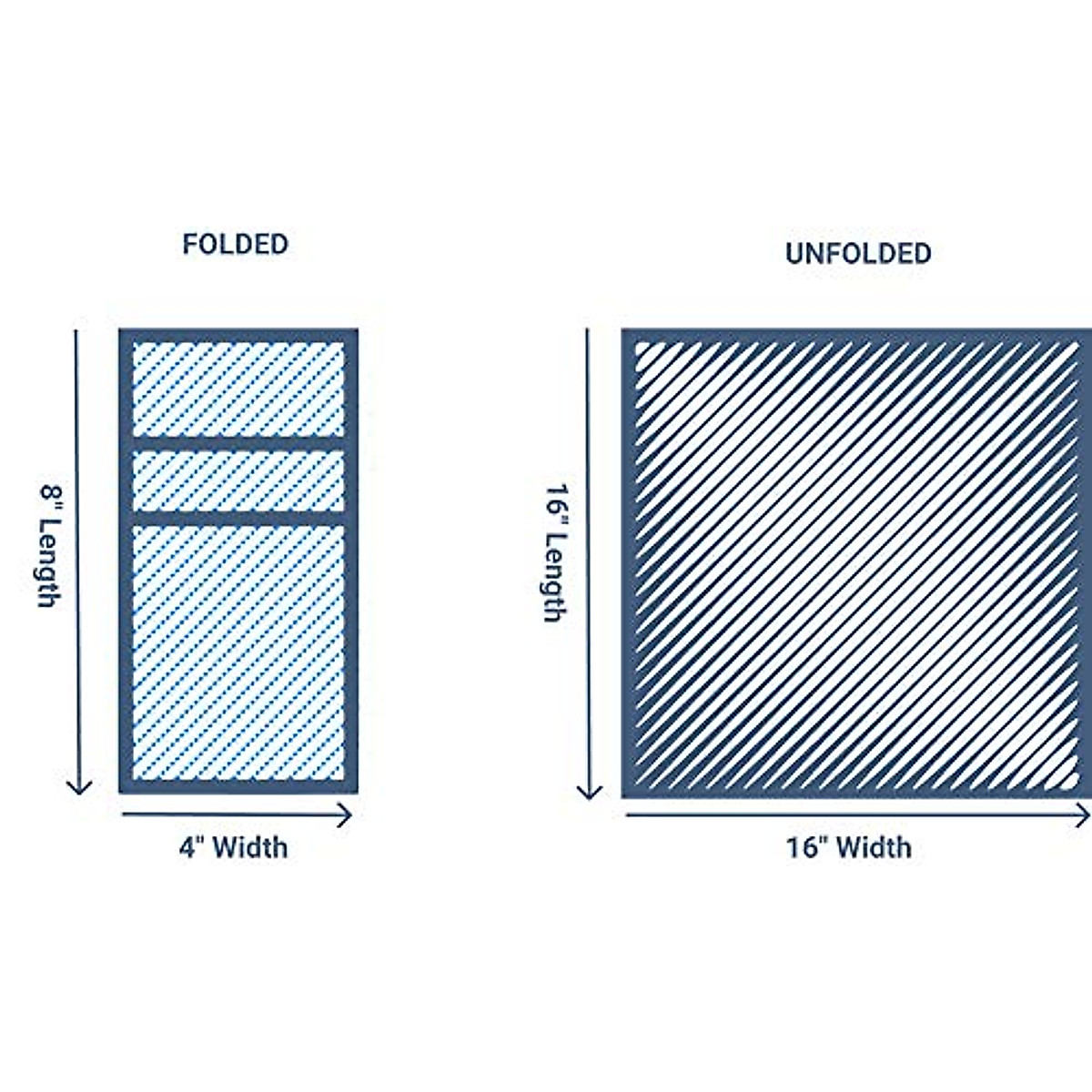 Navy Dinner Napkins Cloth Like with Built-in Flatware Pocket, Linen-Feel Absorbent Disposable Paper Hand Napkins for Kitchen, Bathroom, Parties, Weddings, Dinners or Events, 16x16 inches, Pack of 50