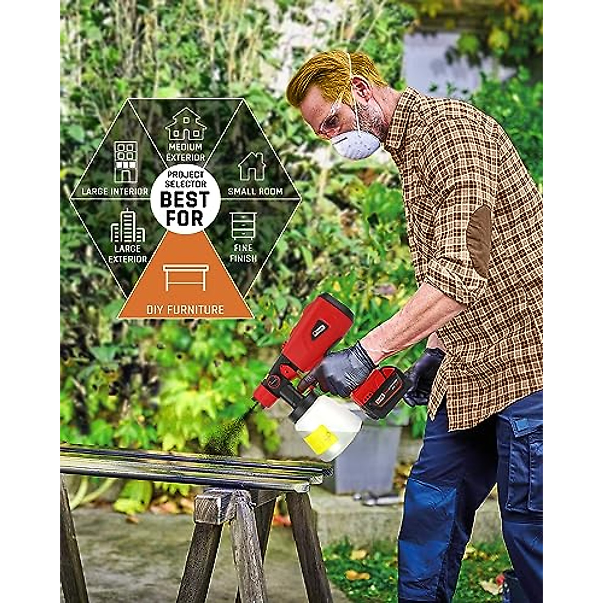 Cordless Paint Sprayer for Milwaukee M18 18v Battery,HVLP Paint Sprayer Gun for Cabinets Cars Walls Furniture House Painting (Tool Only)