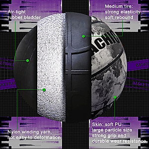 MILACHIC Basketballs, Glow in The Dark Basketball Indoor Outdoor Holographic Glowing Leather Basketball Official Size 7/29.5", Basketball Gifts for Boys, Girls, Men, Women