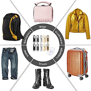 Zipper Pull Tab Kit Zipper Pull Replacement,Metal Zipper Pulls for Purses,Handbags,Luggage,Backpacks,Coats,Detachable Zipper for Sewing,with Small Storage Box(10+1 Pcs,Black,Silver,Gold,Bronze,Grey)