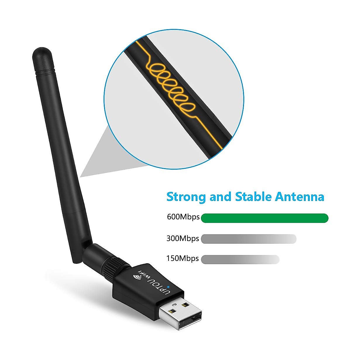UPTOU 600Mbps USB WiFi Adapter,Dual Band 2.4/5GHz 802.11 ac Wireless Network Adapter for PC,2dBi Antenna WiFi Dongle Supports Windows 10/8/8.1/7/Vista/XP,Mac OS