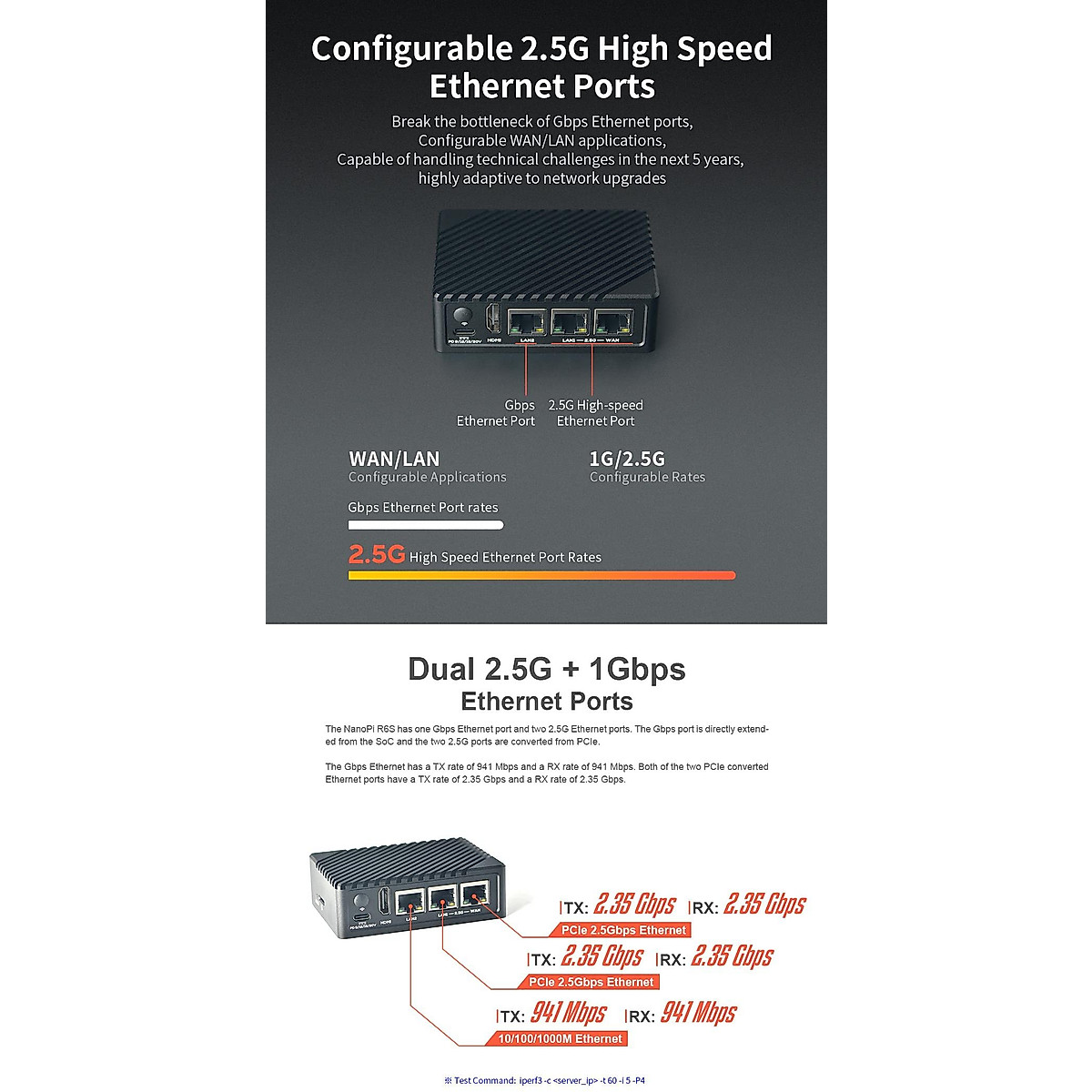 youyeetoo NanoPi R6S Mini Router con custodia in metallo, 8GB LPDDR4X 32GB EMMC, RK3588S Scheda di sviluppo, 6TOPS NPU, supporto Docker, tre porte Ethernet, USB3.0 HDMI,M.2 NVMe Storage, PD Power