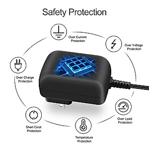 VIFOCUFY 16V 2A 1.5A AC Adapter Power Supply 32W 10 Tips Power Cord with UL Listed Charger Replacement for Webcams Monitors Scanners Routers LED Lights