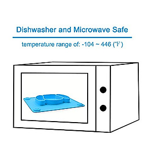 LongDear Baby Silicone Suction Placemat + Plates - Food Feeding Divided Mat for Kids and Toddlers Fits Most Highchair Trays - Dishwasher and Microwave Safe 2 Pack (Blue & Green)