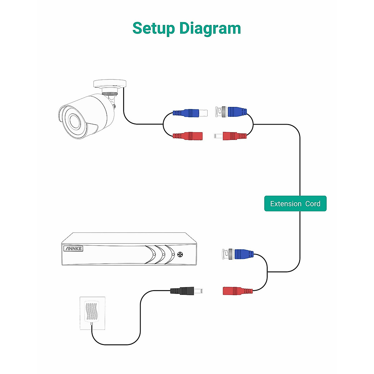 ANNKE 4 Pack 30M/100ft All-in-One Video Power Cables, BNC Extension Surveillance Camera Cables for CCTV Security DVR System Installation, Free 8 x BNC Connectors and 100pcs Cable Clips Included