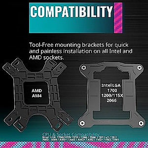 Cooler Master Hyper 212 RGB CPU Air Cooler with SF120R PWM Fan, Gun-Metal Nickel Fins, 4 Copper Heat Pipes - For AMD Ryzen & Intel LGA1700/1200/1151