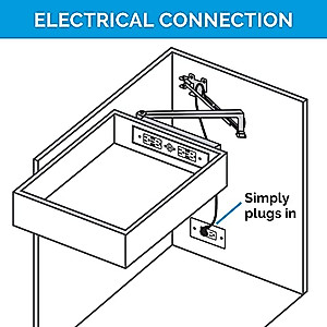 Docking Drawer Blade Duo In-Drawer Outlet. (2) 15 amp AC outlets with (2) USB-C (PD) and (4) USB-A ports