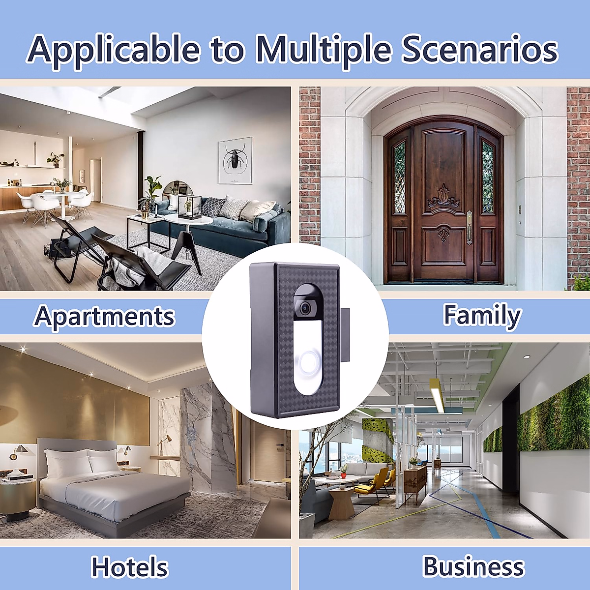 HTCELLE Anti-Theft Video Doorbell Mount, No Drill Ring Doorbell Holder for Apartment Hotel Rental Homes, Compatible with Ring Wireless Video Doorbell 4/3/3 Plus/2/1/Pro/2021/(2020 Release)