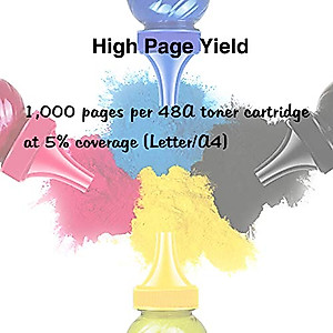 HI-Vision Compatible Toner Replacement for HP 48A Toner Cartridge CF248A 1 Pack Replacement for HP Pro M15w M15a M16w M16a MFP M29w M29a M28w M28a Printer (Black)