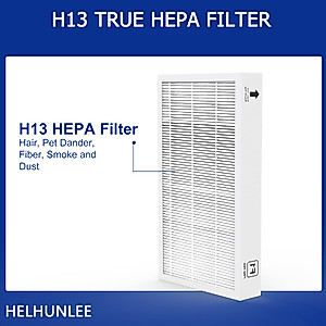 HELHUNLEE F1 4-Pack H13 HEPA Filter Replacement, Fit for 3M Filtrete C01 T02 Air Purifier, 4 Pack