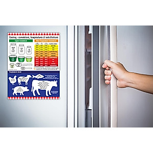 Cooking Conversion Chart Kitchen Magnet - Liquid, Dry Weight, Oven Temperature Conversions - Food, Meat Internal Temperature Guide - Ingredient Substitutions - Grain to Water Ratios - 8.5 x 11 in.