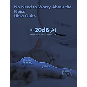 Heebou Cat Litter Deodorizer Smart Litter Box Odor Eliminator 99% Dust-Free for All Kinds of Cat Litter Box Pets Litter Box Room Wardrobe Shoe Cabinet Toilet