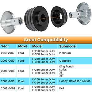 KF04060BK Body Mount Bushing Kit for Ford F250 F350 Super Duty 2008-2016 2WD 4WD Polyurethane Body Cab Mounts & Steel Sleeves & Hardware (Black)