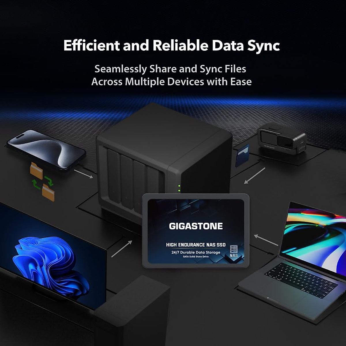 Gigastone 1TB NAS SSD Drive 24/7 Durable TLC High Endurance RAID Data Storage Network Attached Storage 2.5" SATA Internal Solid State Hard Drives